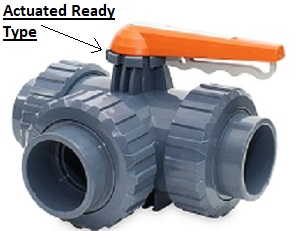 Everyvalve Catalogue Page 10 : Multi Port Plastic Valves - PVC - ABS - PP